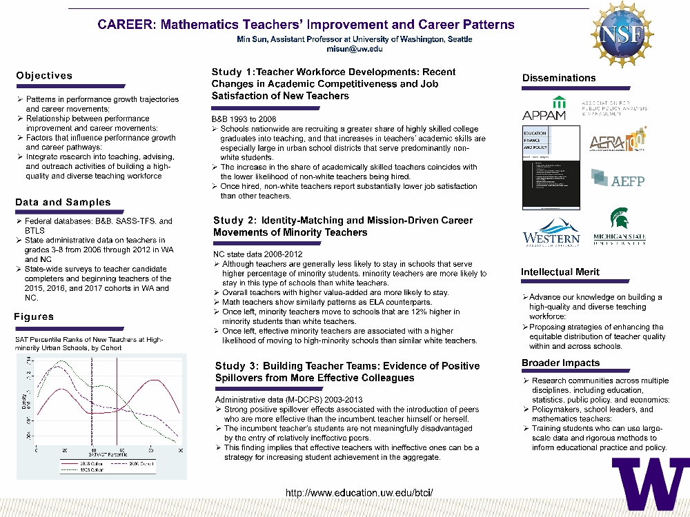 CAREER: Exploring Beginning Mathematics Teachers' Career Patterns | CADRE