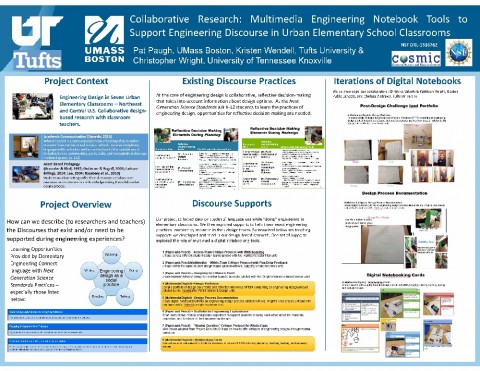 DR K-12 Engineering Poster Hall | CADRE